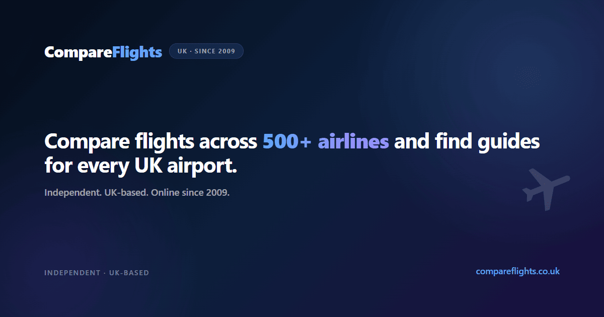 UK Airline Baggage Calculator — Check Allowance & Fees